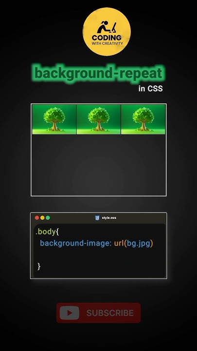 Trick 08 Htmlcss Html5 Html Javascript Programming Beginner Beginners Htmltutoria Css