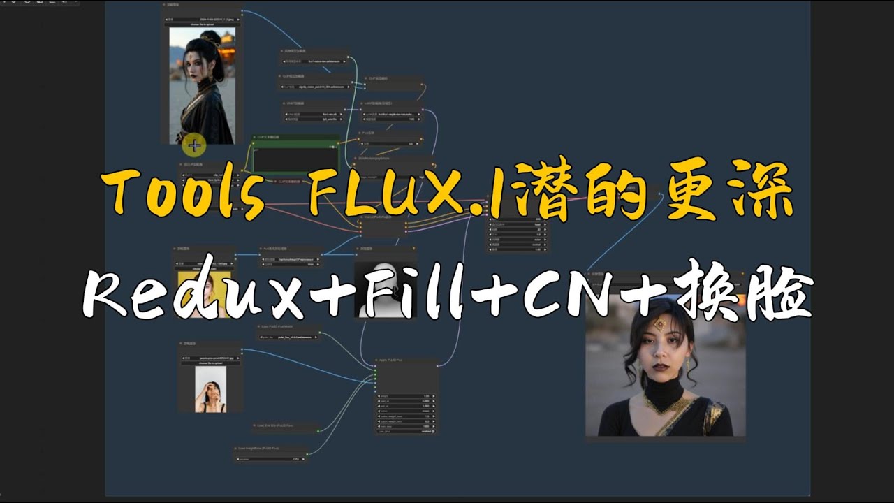 Tools FLUX.1潜的更深,Redux权重控制,与Fill、控制模型和换脸的F.1生态汇编 - YouTube