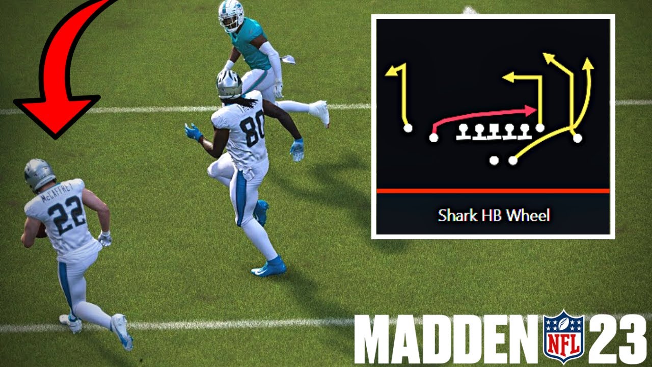 How To Create The Best Makeshift Screen in Madden 23 - Easy Play For ...