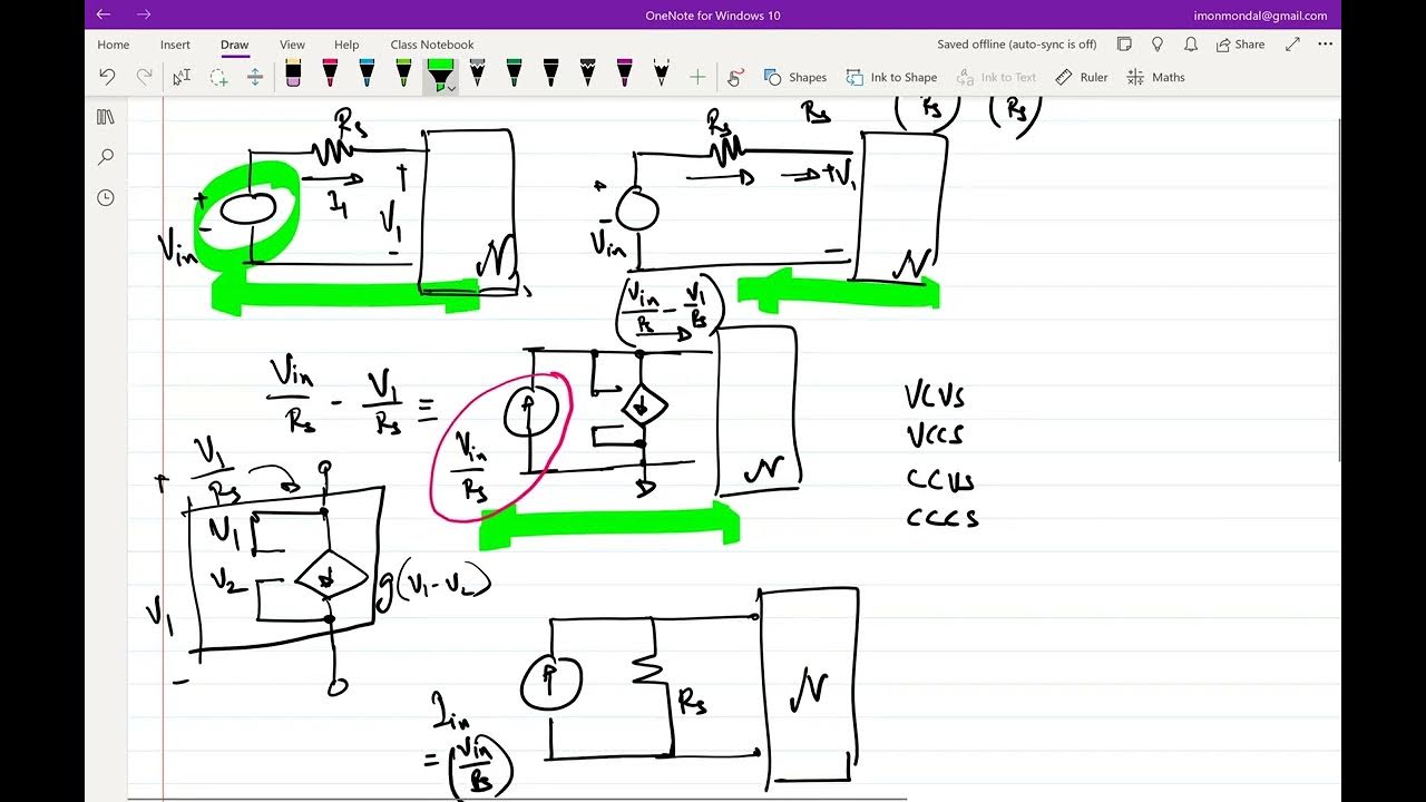 Lecture 4: Linearizing a non-linear element - YouTube
