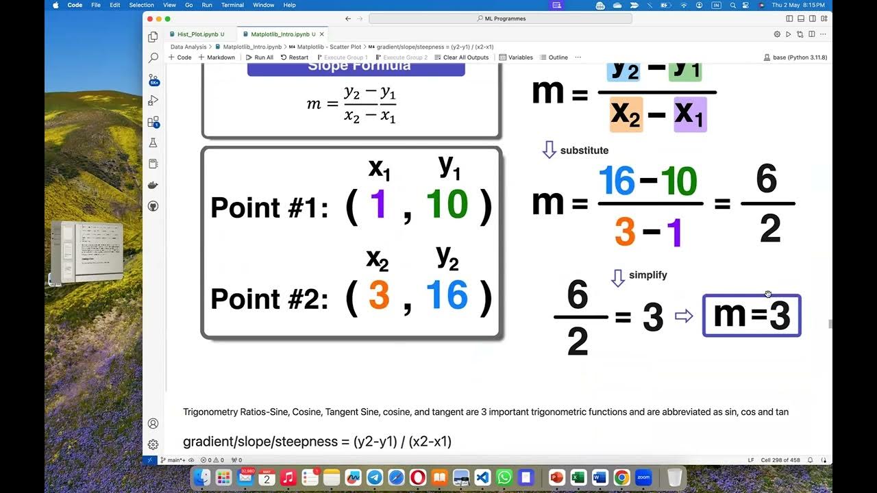Day 15 - Data Analysis & Visualisation in Machine Learning REVIEW - YouTube