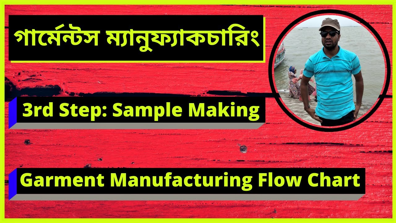 Garment Manufacturing 3rd Step Sample Making. Garment manufacturing ...