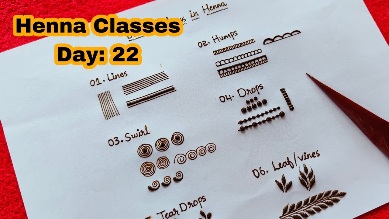 Henna Class day 22 || mehndi Classes by Thouseen | Learn Henna Designs ...