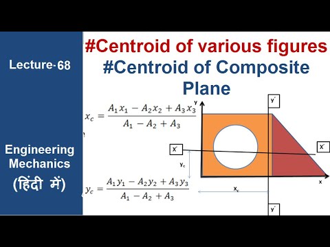 Centroid of composite plane figure, Centroid of Various plane area # ...