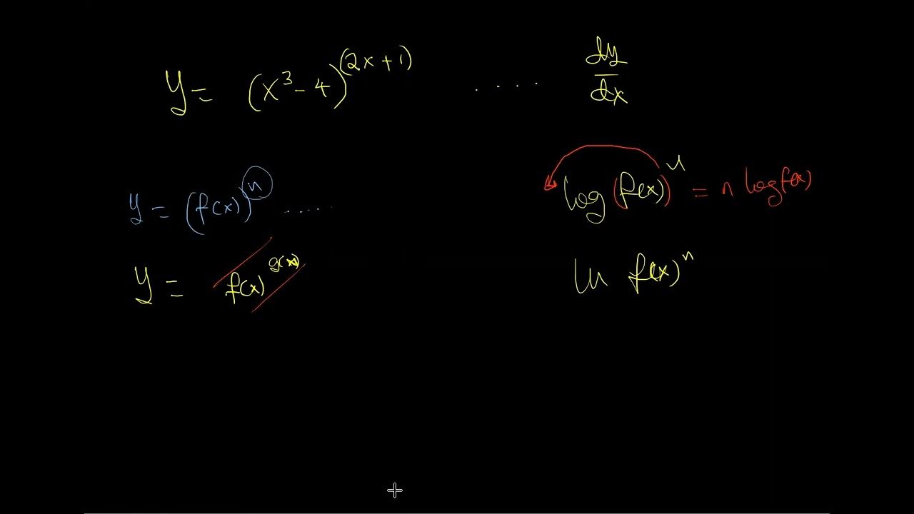 Logarithmic Differentiation Technique # 1 || Engineering Maths 1 || Engr MATHS Tutorials - YouTube