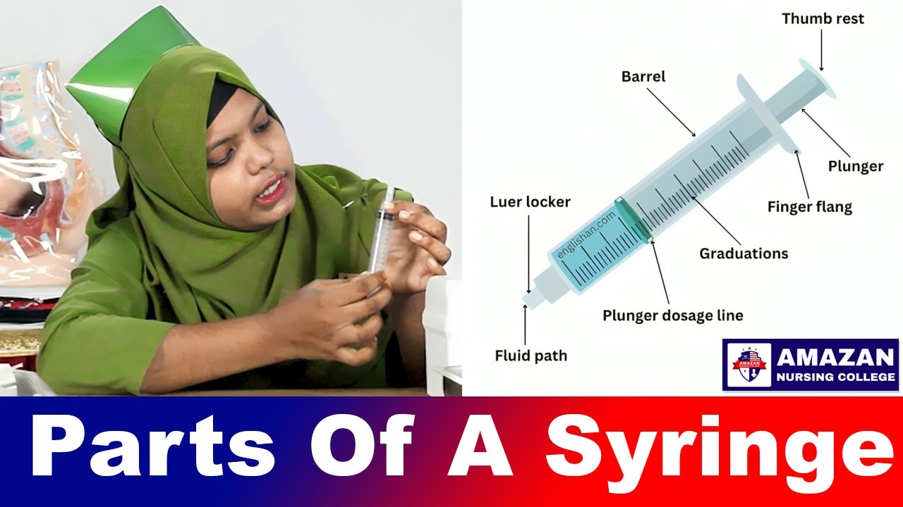 Syringe Parts Name & Function | Nursing Class | Amazan Nursing College ...
