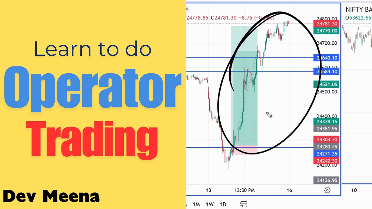 Learn Operator level Trading in this Session | Dev Meena - YouTube