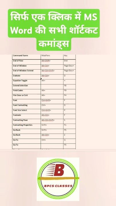 MS Word ki sabhi shortcut keys #bantisir93 #msword #shortcuts #computer #computereducation - YouTube