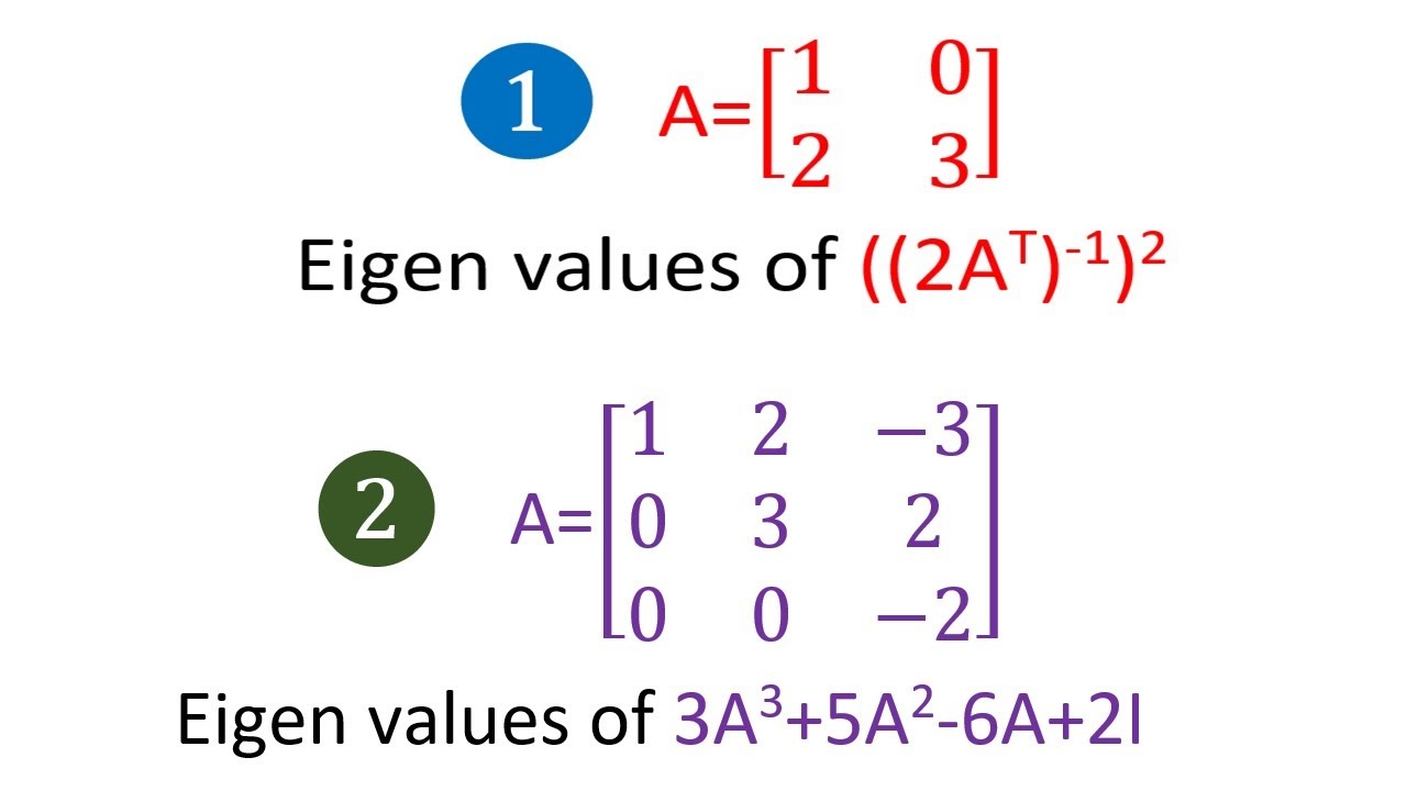 Properties of Eigen values & eigen vectors ll Matrices ll Engineering mathematics-1 - YouTube