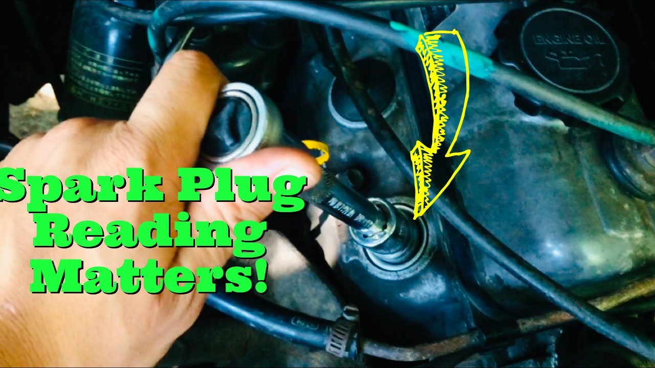 Paano mag plug reading - YouTube