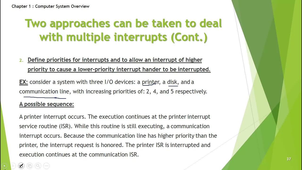 05 Operating System CH1 Multiprocessor and Multi Core - YouTube