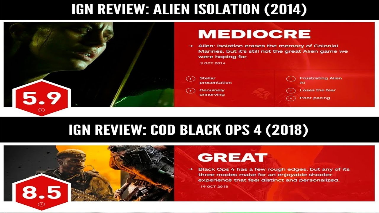 Was Game Journalism Ever Respected? - YouTube