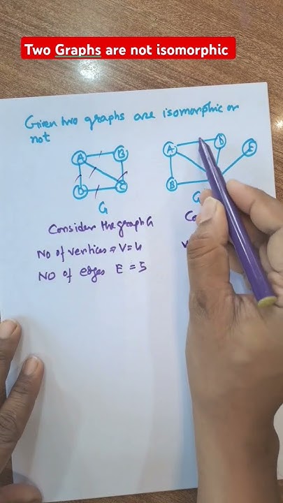 Two Graphs are Isomorphic or not #isomorphism #education #yshorts - YouTube