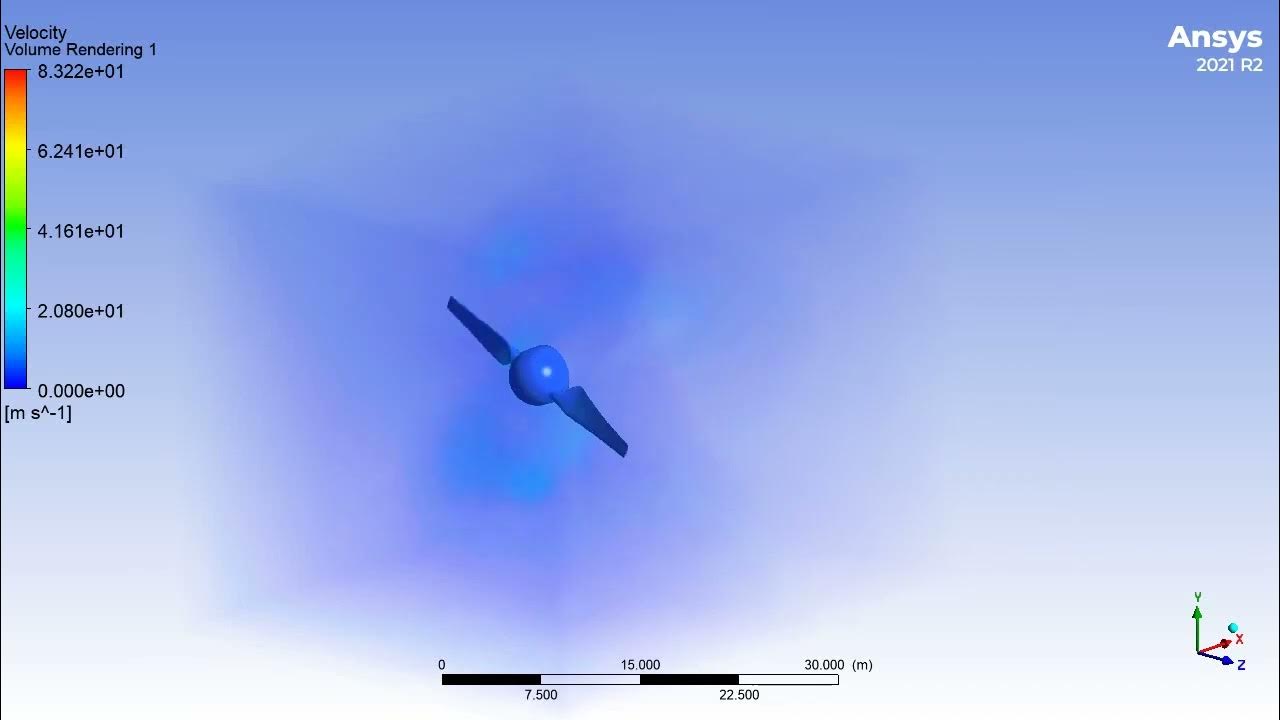 Turbine analysis as immersed solid in Ansys CFX - YouTube