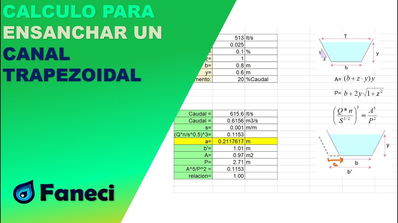 ANALISIS DE COMO ENSANCHAR UN CANAL TRAPEZOIDAL CON EXCEL 💧 - YouTube