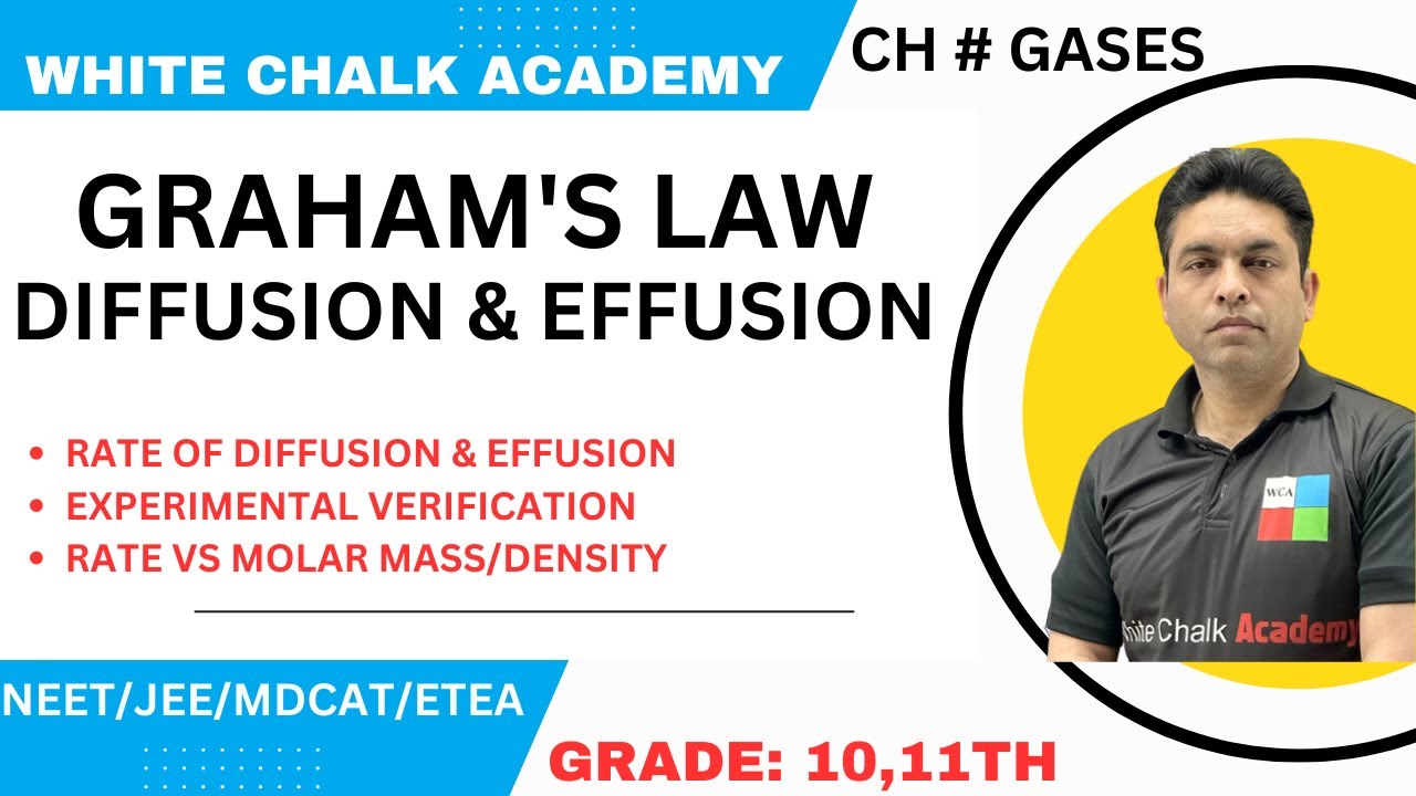 GRAHAM'S LAW OF DIFFUSION & EFFUSIONْ//CLASS 11//EXPERIMENTAL ...