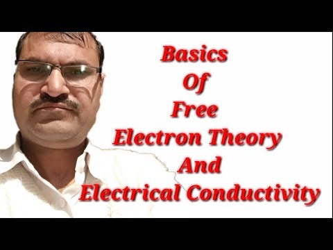 Drude Theory of conduction (Basics Of Free Electron Theory And ...