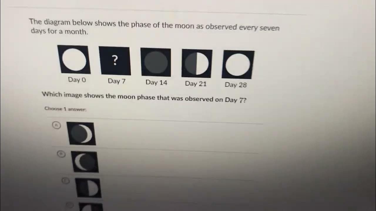Unit test : Middle school Earth and space science - YouTube