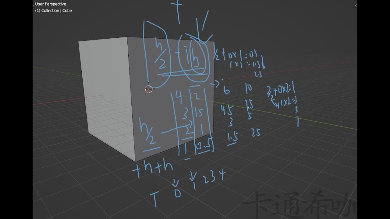 Geometry Node Roll A Box In Blender can Change Box Size YouTube geometry-node-roll-a-box-in-blender-can-change-box-size-youtube