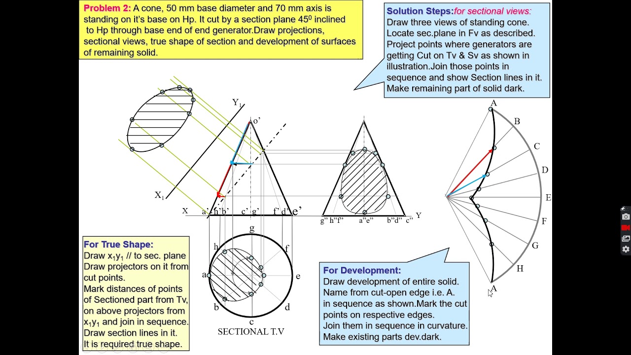 Development of surface of solid part 12 - YouTube