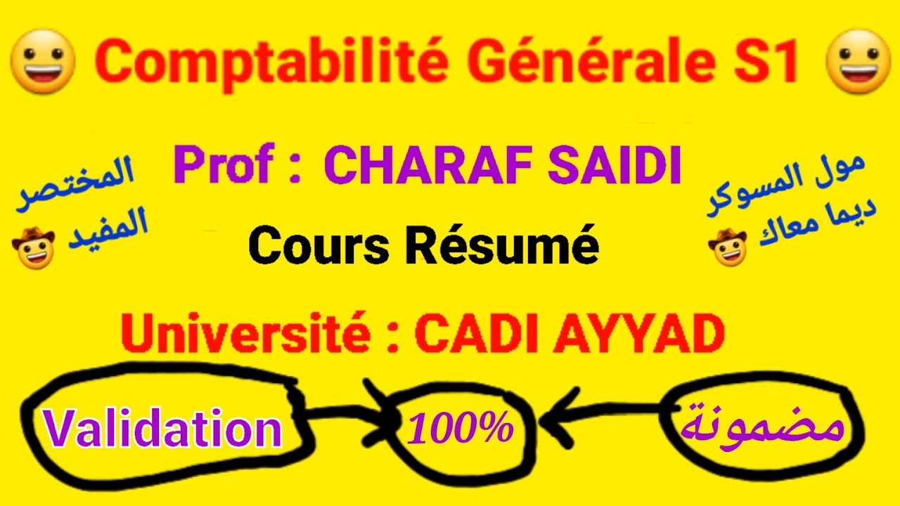 Comptabilité générale S1 / Prof : CHARAF SAIDI / Cours Résumé : Chapitre 1 / Bon courage à tous ...