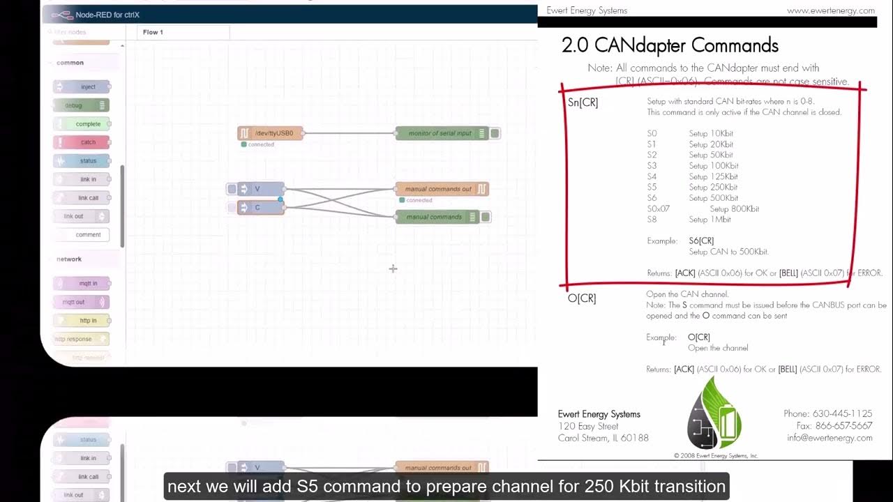 ctrlX Apps – Node RED CAN bus message processing - YouTube