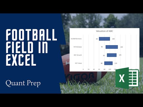 How to Create a Football Field Chart in Excel for Financial Valuations