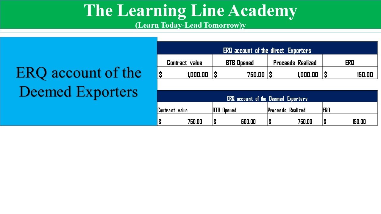 ERQ account of the Deemed Exporters - YouTube