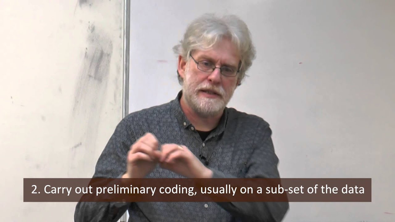 Qualitative analysis using Template Analysis: What it is and how it may ...