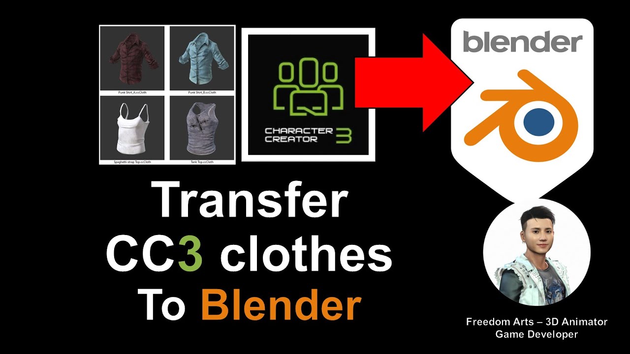 Character Creator 3 Clothes to Blender - Full TutorialTutorial - YouTube
