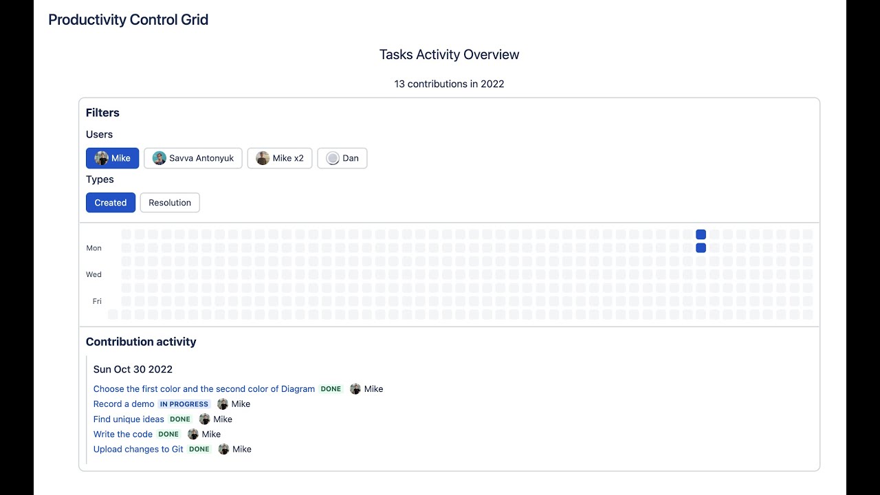 Productivity Control Grid | Codegeist 2022 Hackathon Project - YouTube