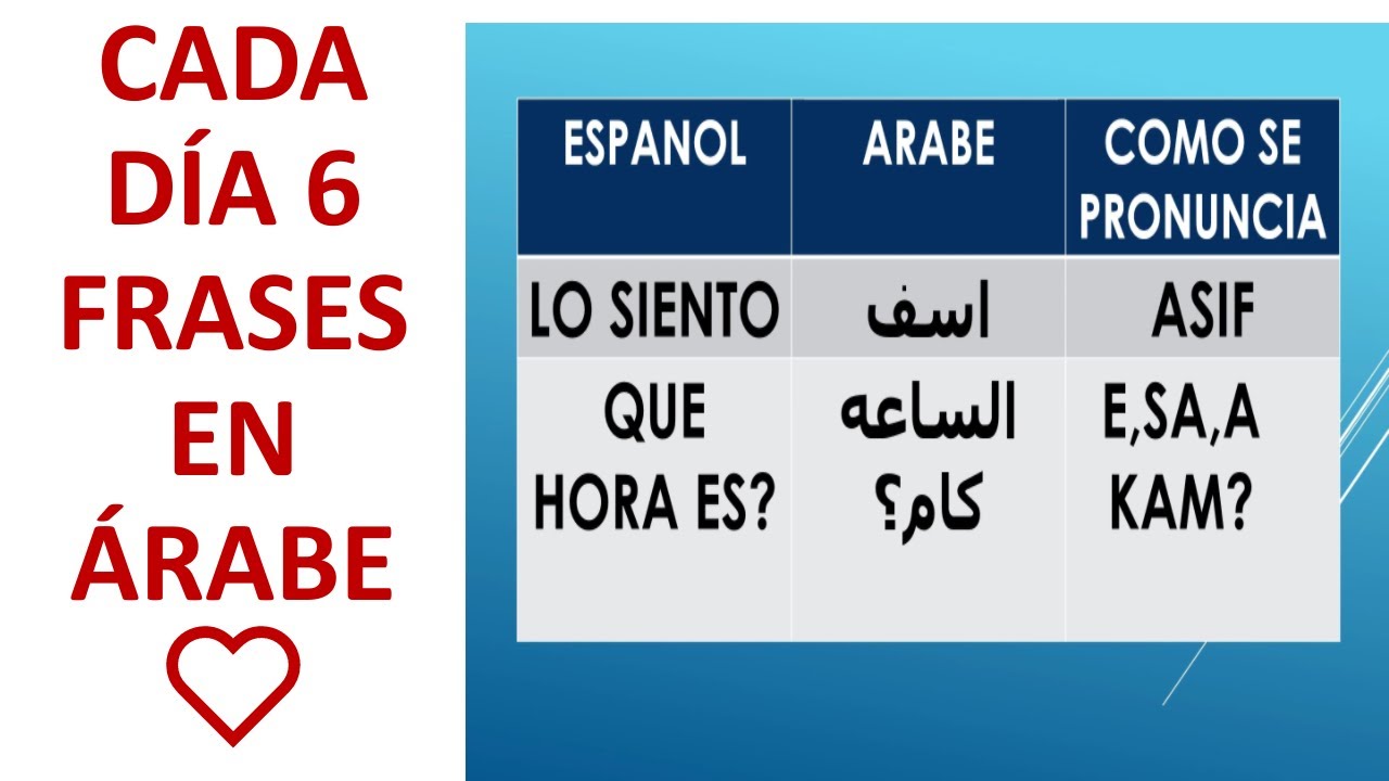 Cada día 6 frases en árabe #lección 4 - YouTube