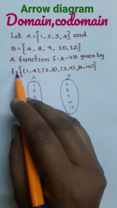 Arrow diagram,domain, codomain and range - YouTube