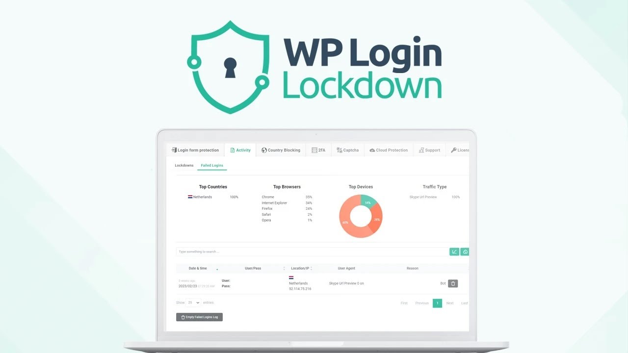 Review Plugin WP Login Lockdown | Cegah Serangan pada Halaman Login ...