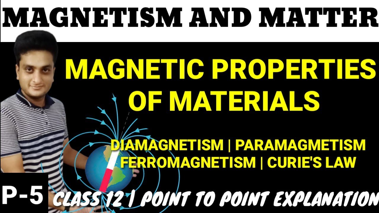 Magnetic Properties of Material|Diamagneitsm|Paramagnetism ...