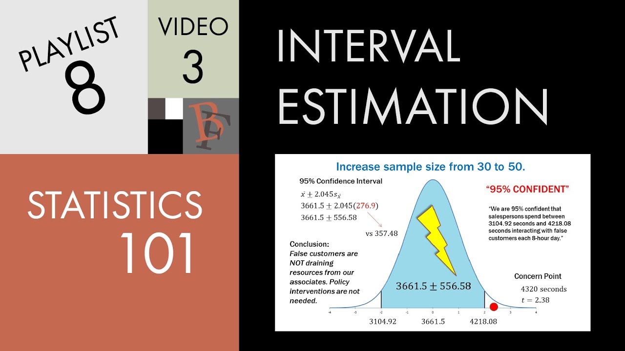Statistics 101: Confidence Interval Problems, Sigma Unkown - YouTube