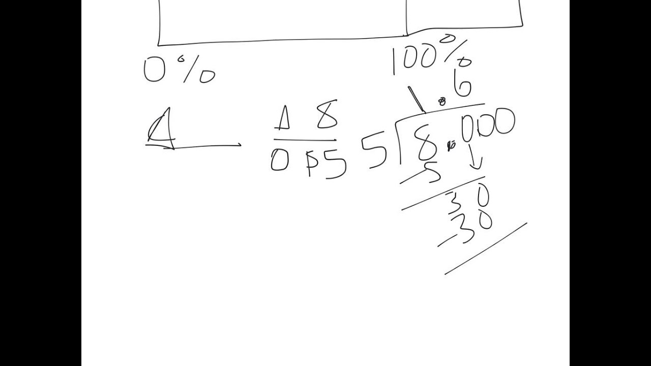 percent increase and decrease - YouTube