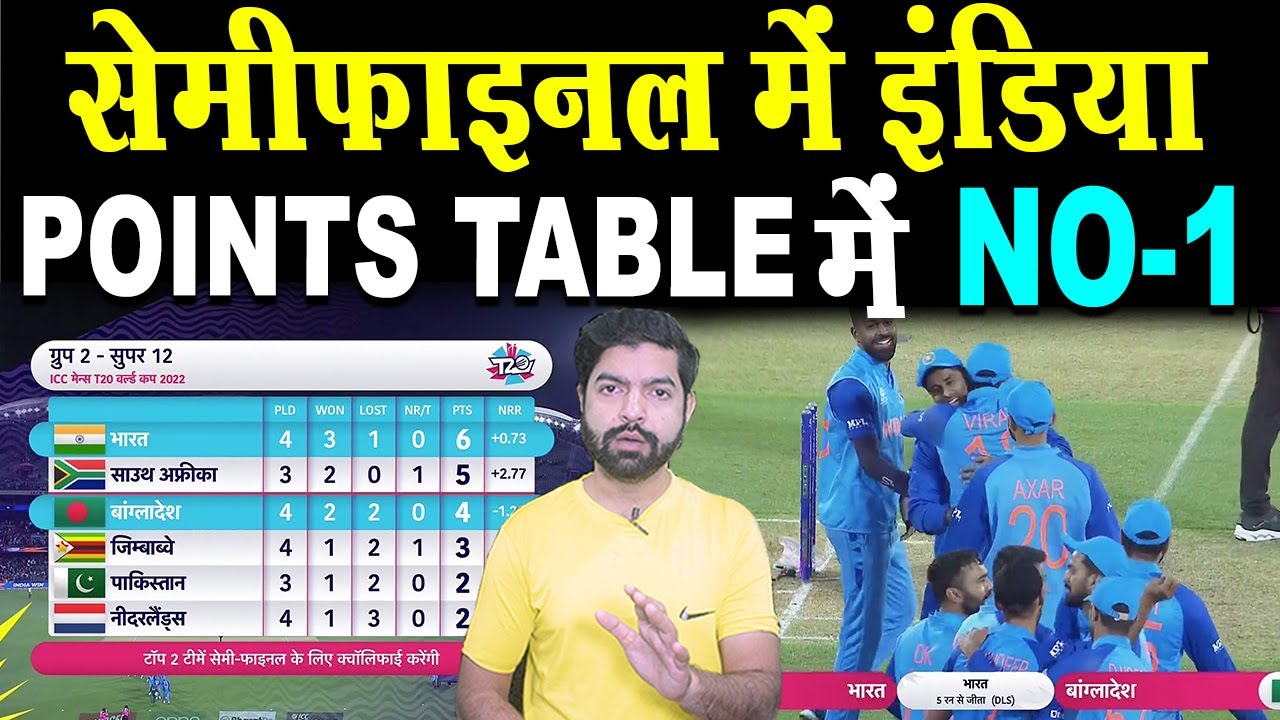 Points Table : Semifinal में पहुंची टीम इंडिया ! Points Table T20 World ...