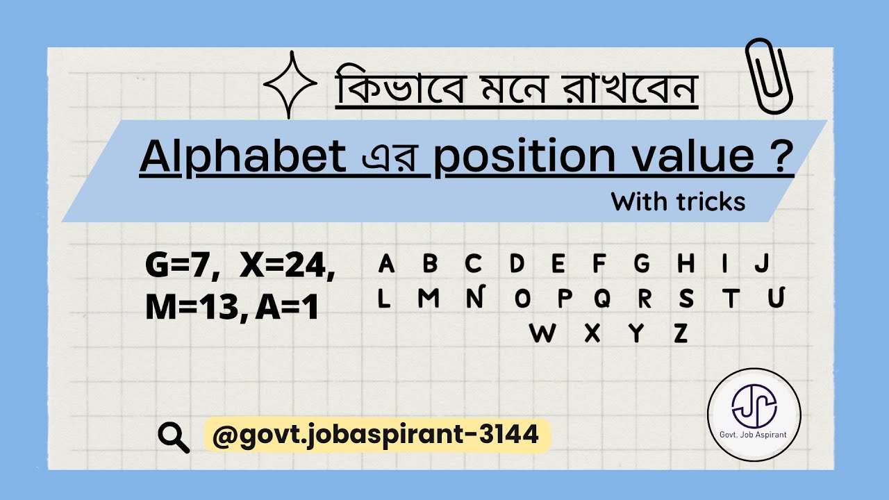Position Of Alphabets Tricks Place Value G I position-of-alphabets-tricks-place-value-g-i
