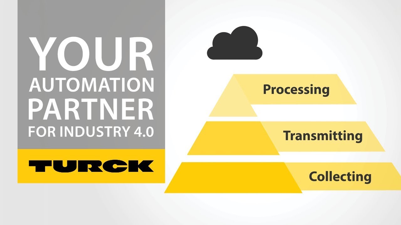 Turck - Your Automation Partner for Industry 4.0 - YouTube