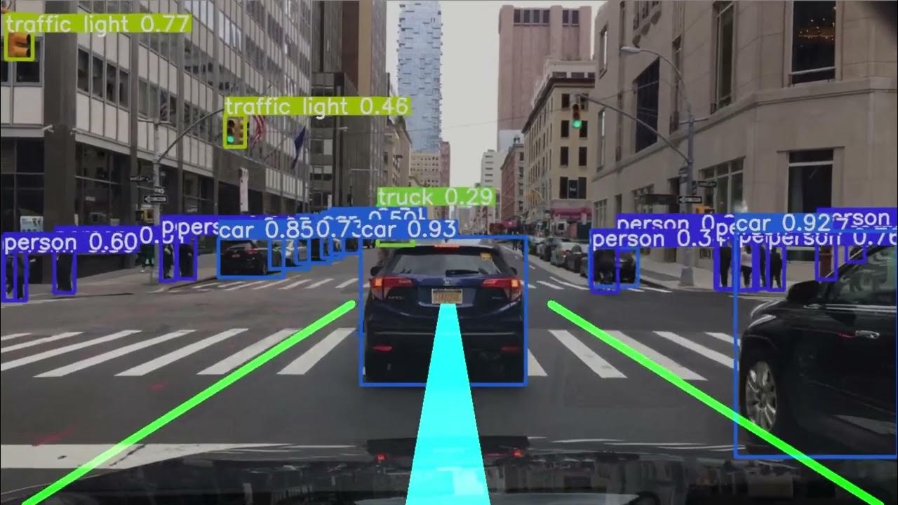 Automated Lane Segmentation and Environment Tracking (ALSET) Technical ...