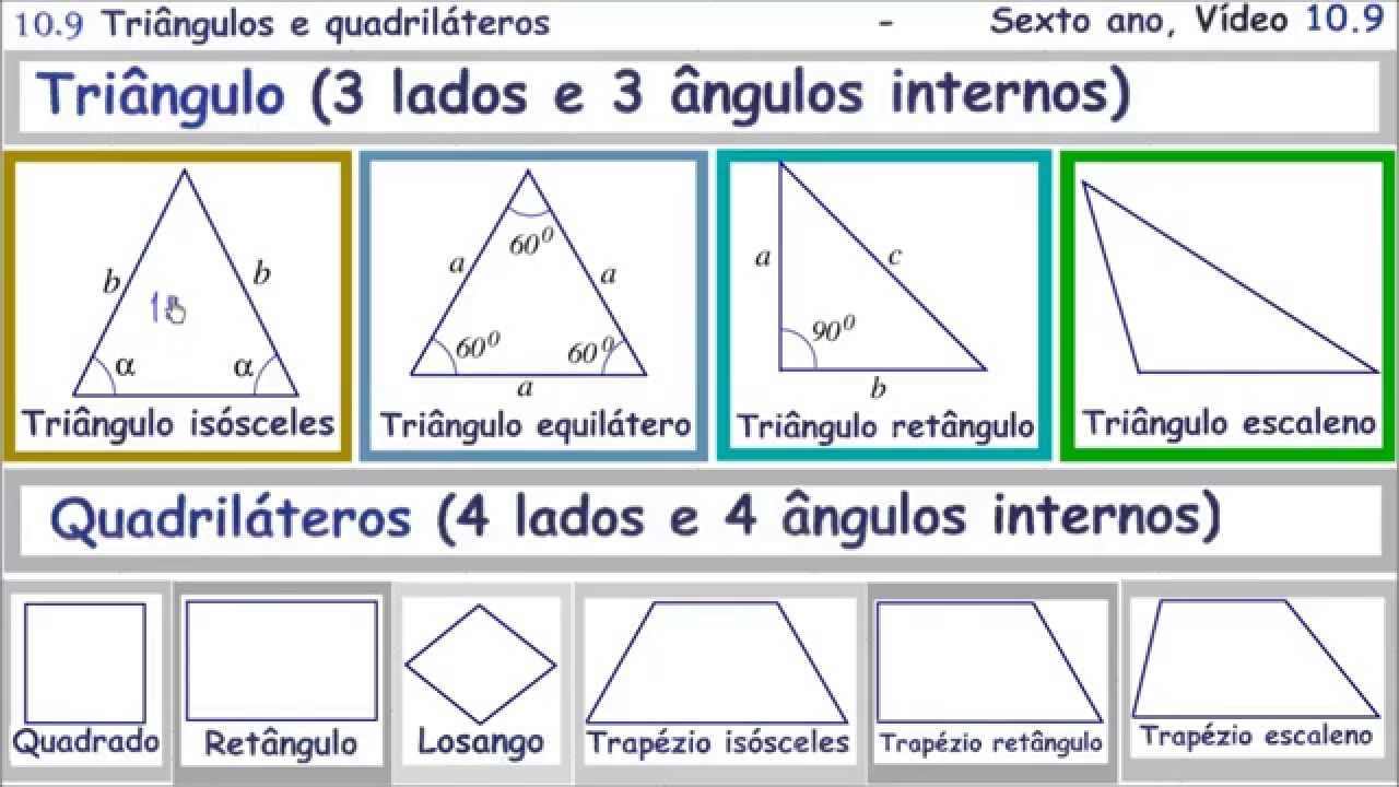 Triângulos e quadriláteros (Sexto ano - Vídeo 10.9) - YouTube