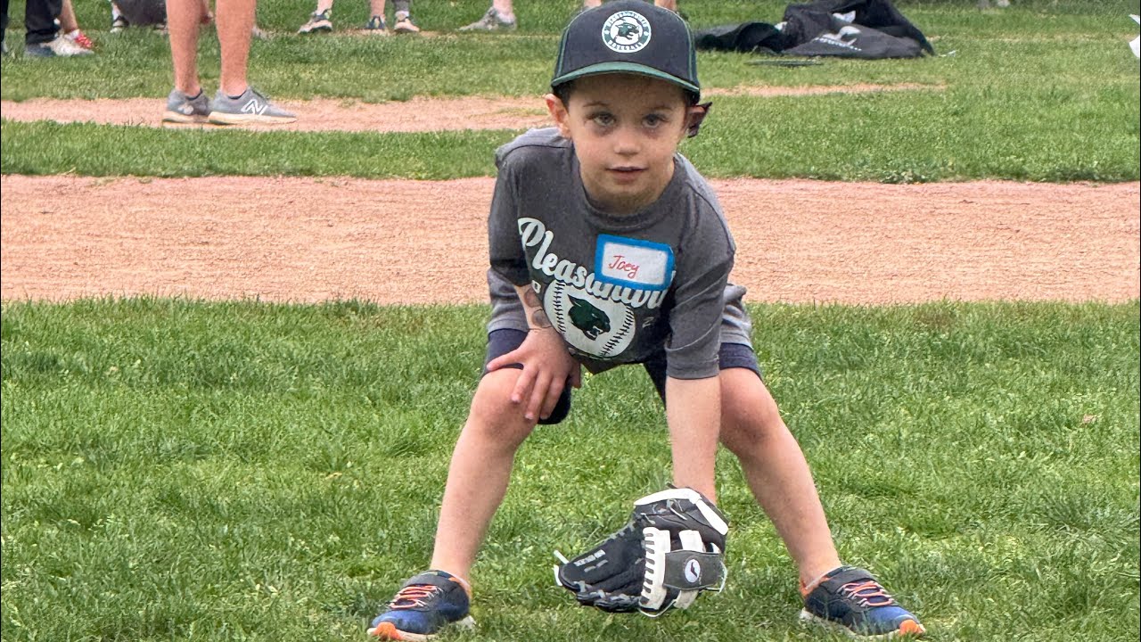 A Weekend in Review 4/27/25 - YouTube