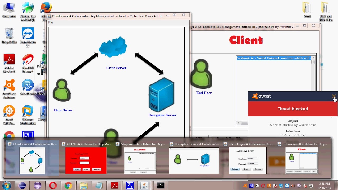 A Collaborative Key Management Protocol in Cipher text Policy Attribute ...