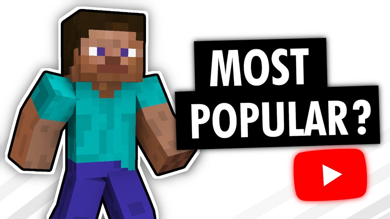 What is the most popular Minecraft Video? - YouTube