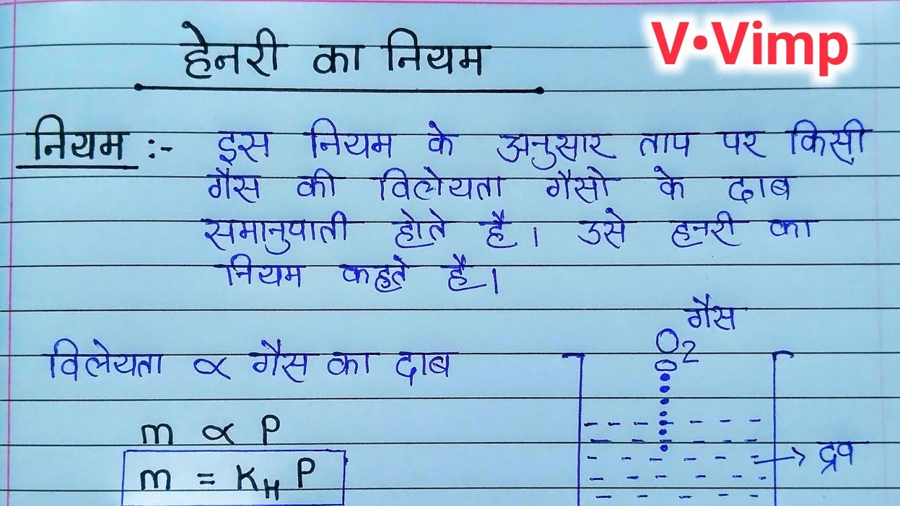 हेनरी का नियम | Henri ka niyam | Henri law | विलयन |Class 12th ...
