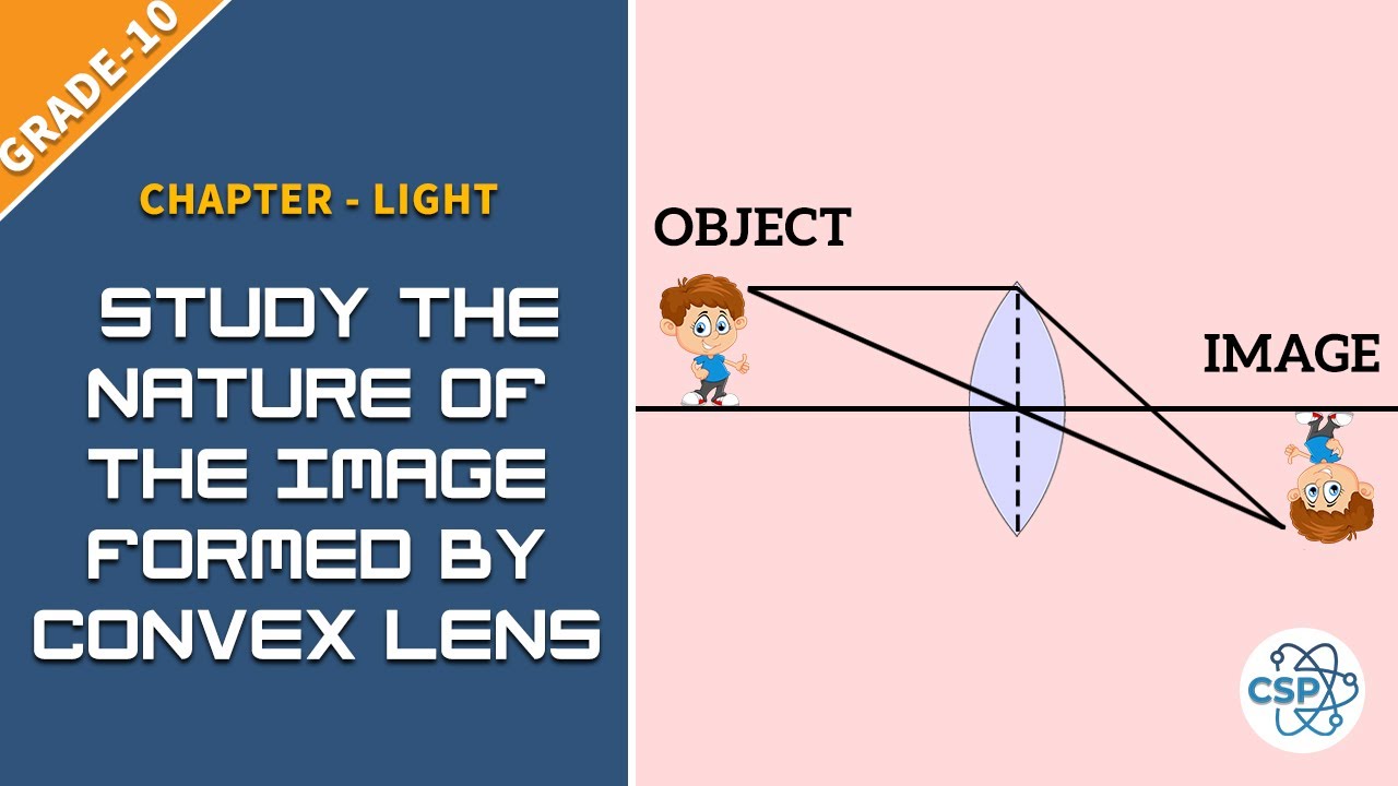 To Study the Nature of the Image Formed by Convex Lens | NEB Class-10 ...