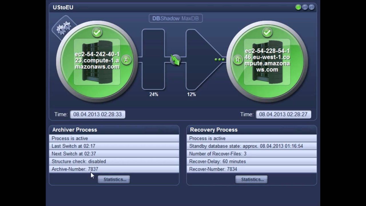 Libelle DBShadow for MaxDB: Manage MaxDB Replication - YouTube