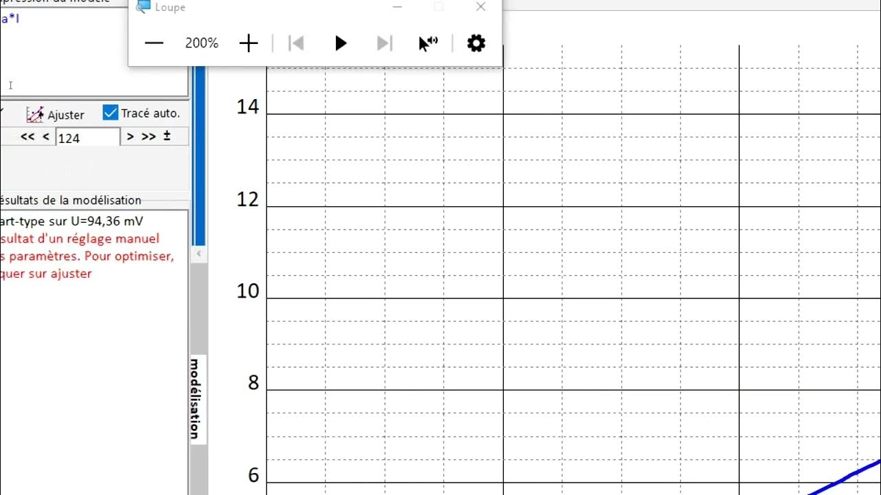 Utilisation de Regressi - YouTube