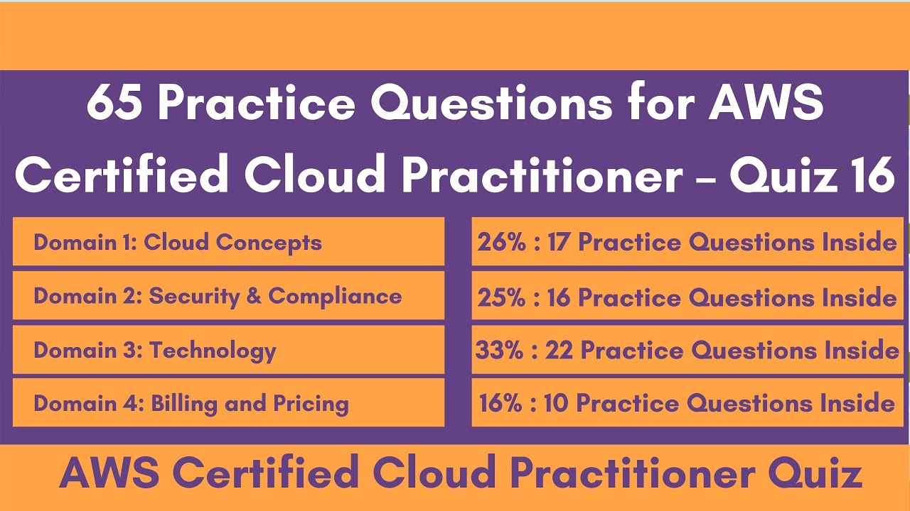 65 Full Practice Exam Questions for AWS Certified Cloud Practitioner ...